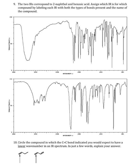 Solved The two IRs correspond to 2-naphthol and benzoic | Chegg.com