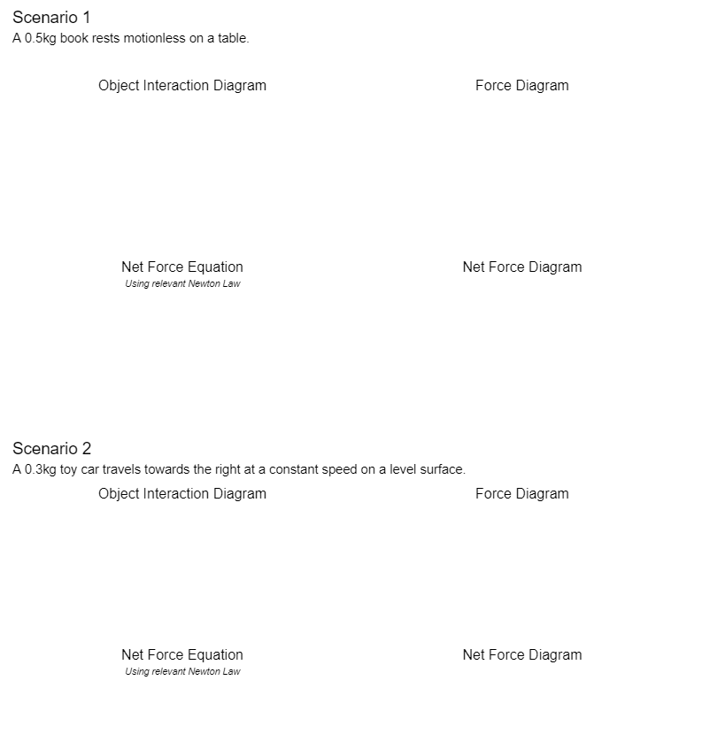 Solved Scenario 1A 0.5kg ﻿book rests motionless on a | Chegg.com