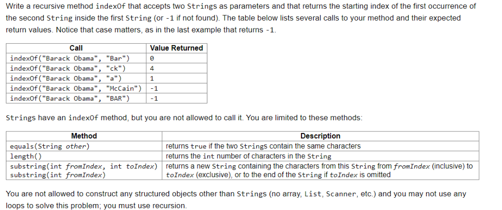 Solved Write a recursive method indexOf that accepts two | Chegg.com