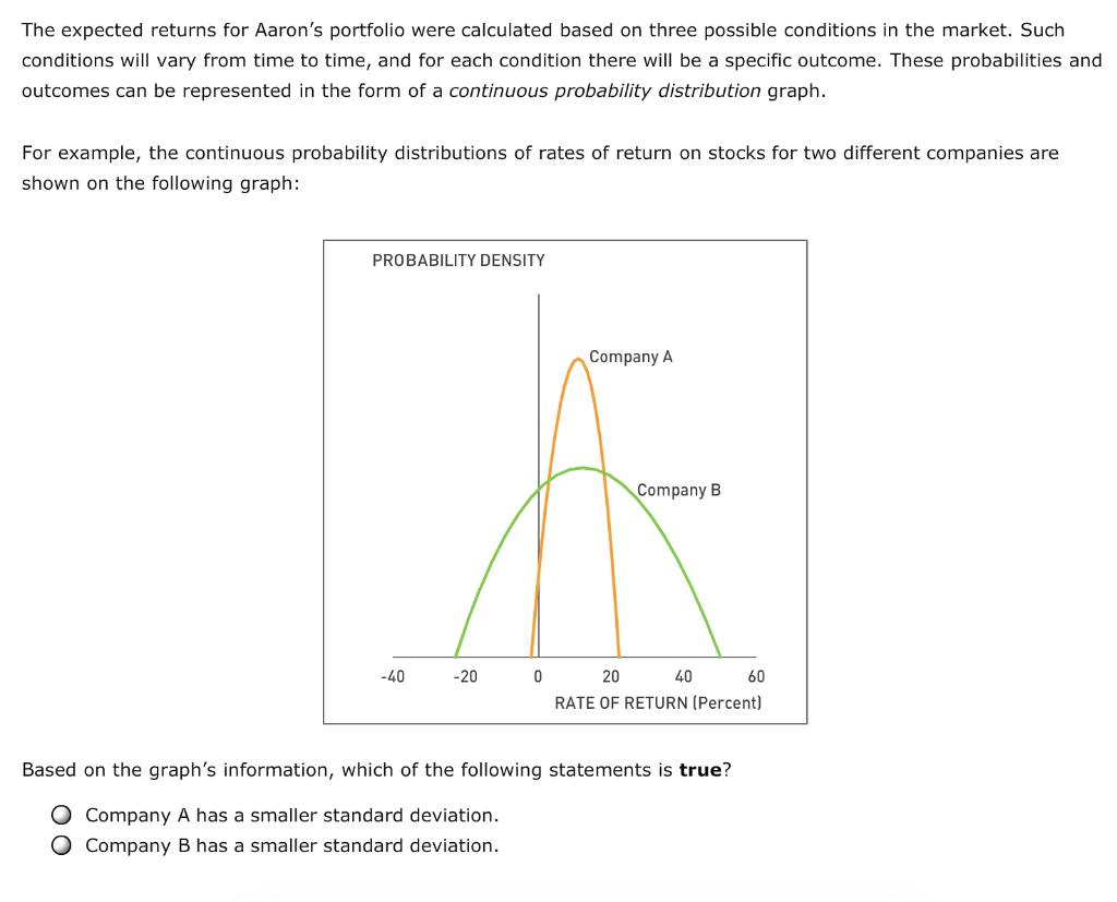 Solved 14. Statistical measures of standalone risk Aa Aa E | Chegg.com