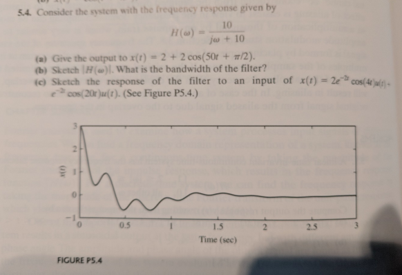 Solved 5.4. Consider the system with the frequency response | Chegg.com