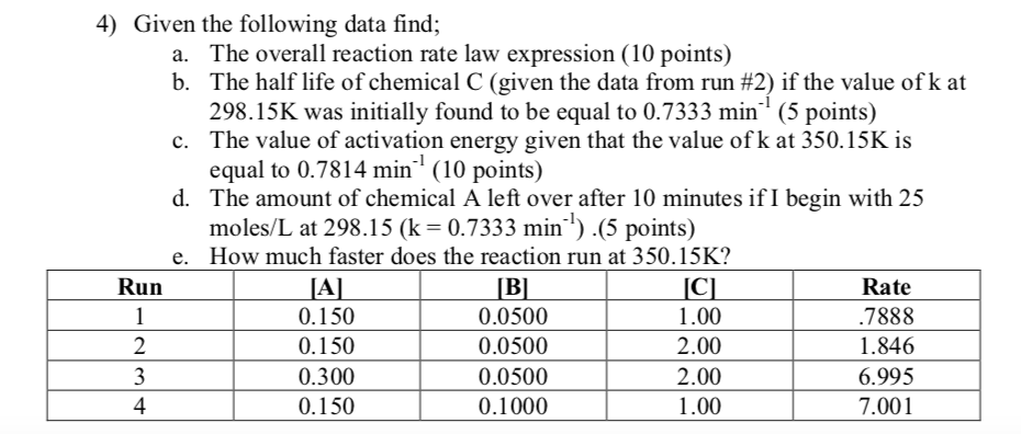 Solved Prove whether the proposed reactions are a possible | Chegg.com