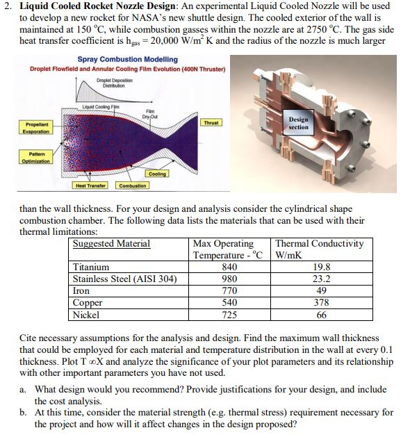Liquid Cooled Rocket Nozzle Design: An experimental | Chegg.com