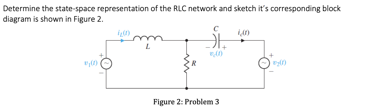Solved Determine The State Space Representation Of The Rlc