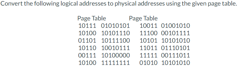 Solved a. Logical Address: 1010110101 b. Logical Address: | Chegg.com