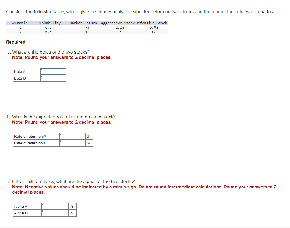 Solved Consider the following table, which gives a security | Chegg.com