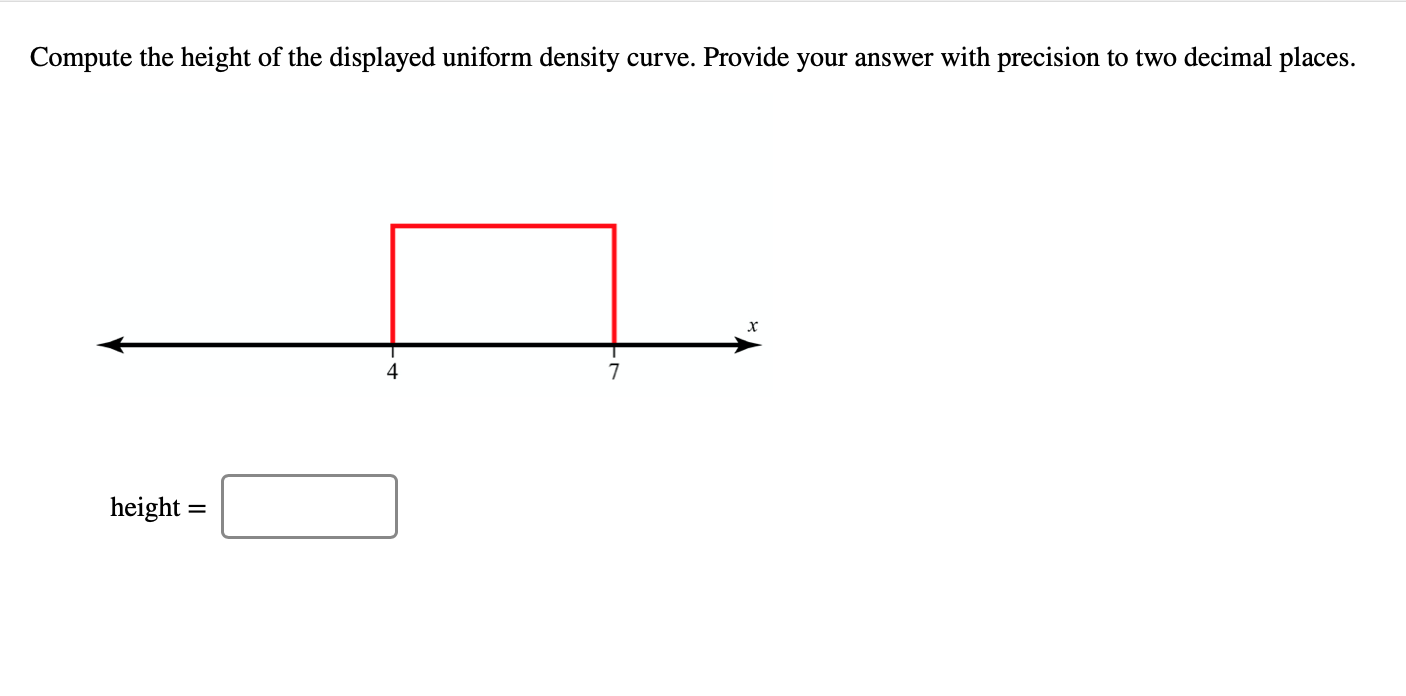 Solved Compute the height of the displayed uniform density | Chegg.com