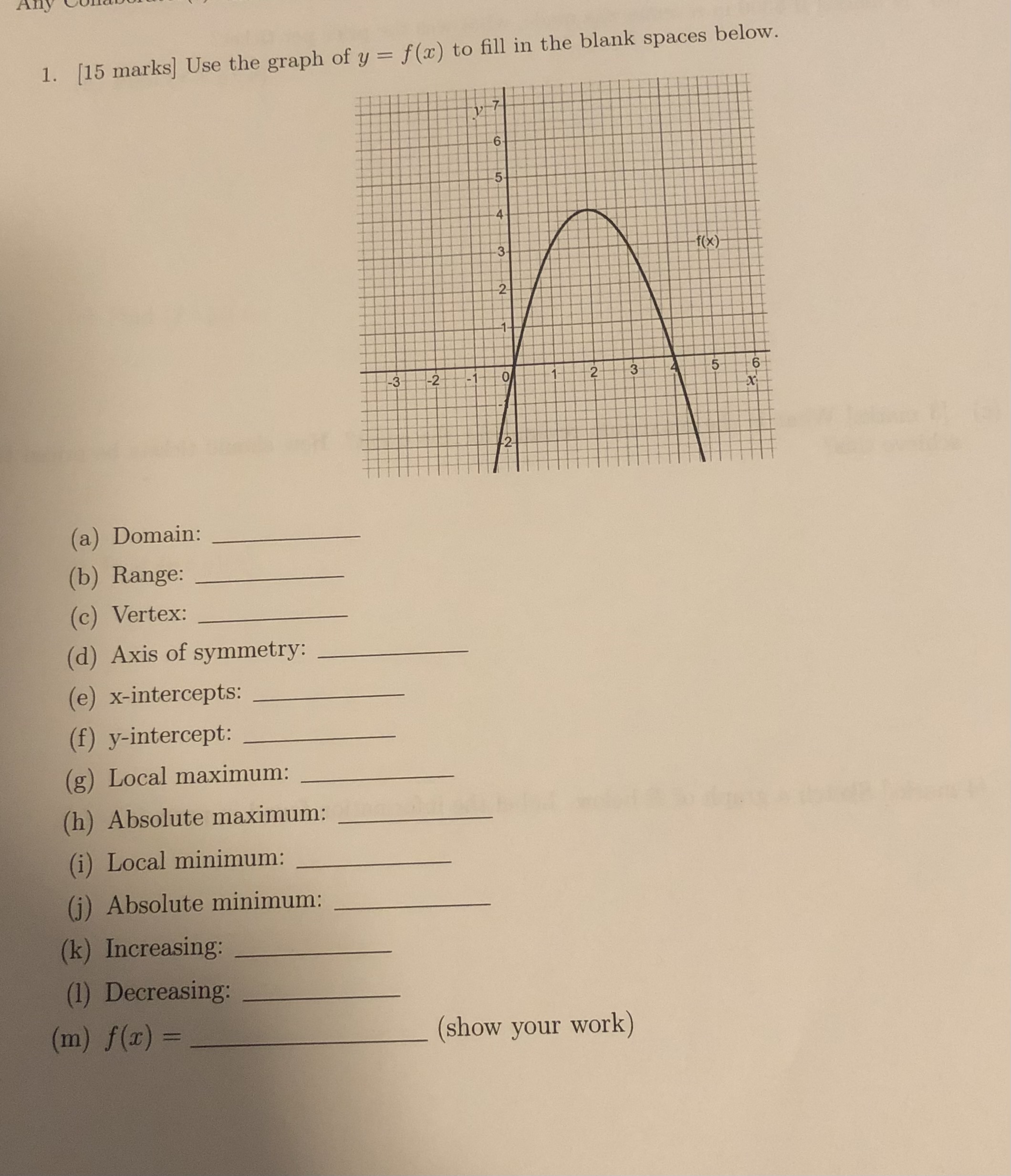 Solved 1. [15 marks] Use the graph of y=f(x) to fill in the | Chegg.com