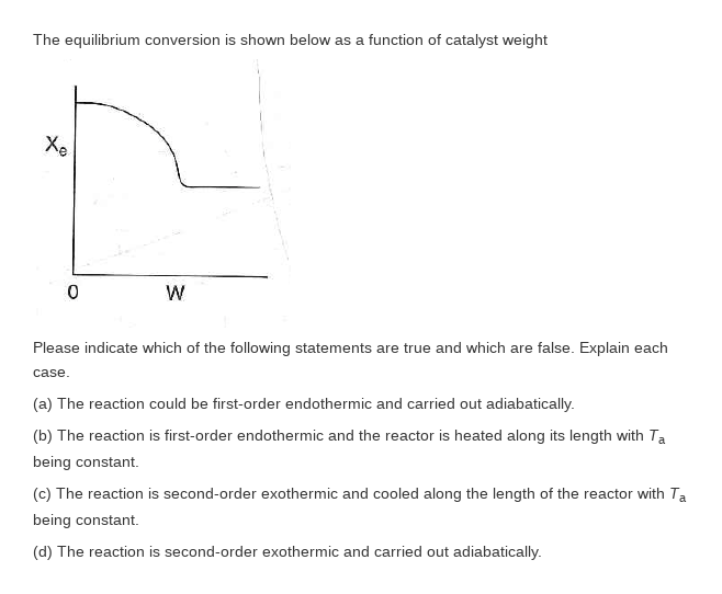 Solved The equilibrium conversion is shown below as a | Chegg.com