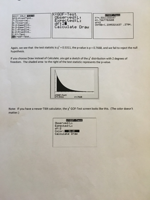 Graphing Calculator Instructions for the ?2 Goodness | Chegg.com