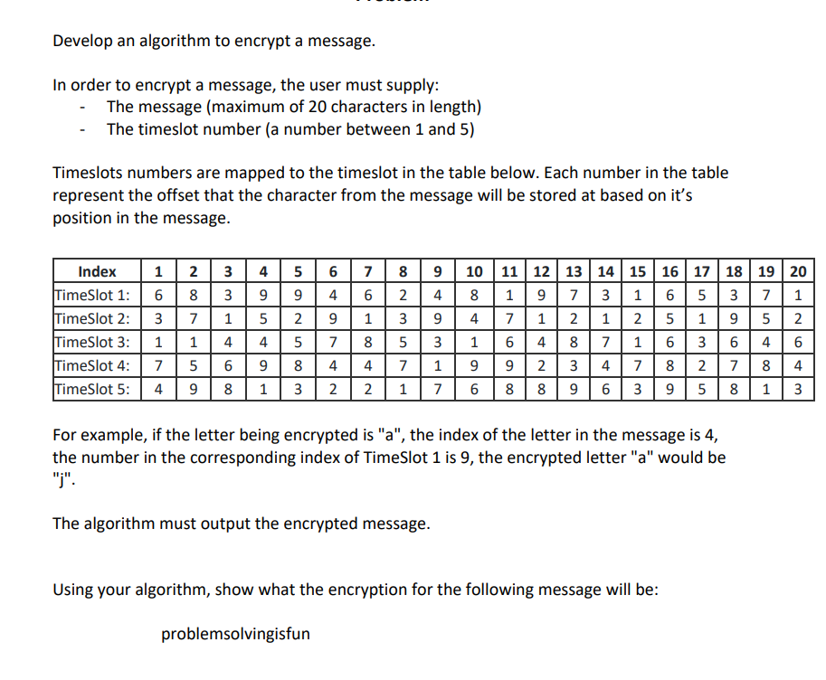 Solved Develop an algorithm to encrypt a message. In order | Chegg.com Solved Develop an algorithm to encrypt a message. In order | Chegg.com