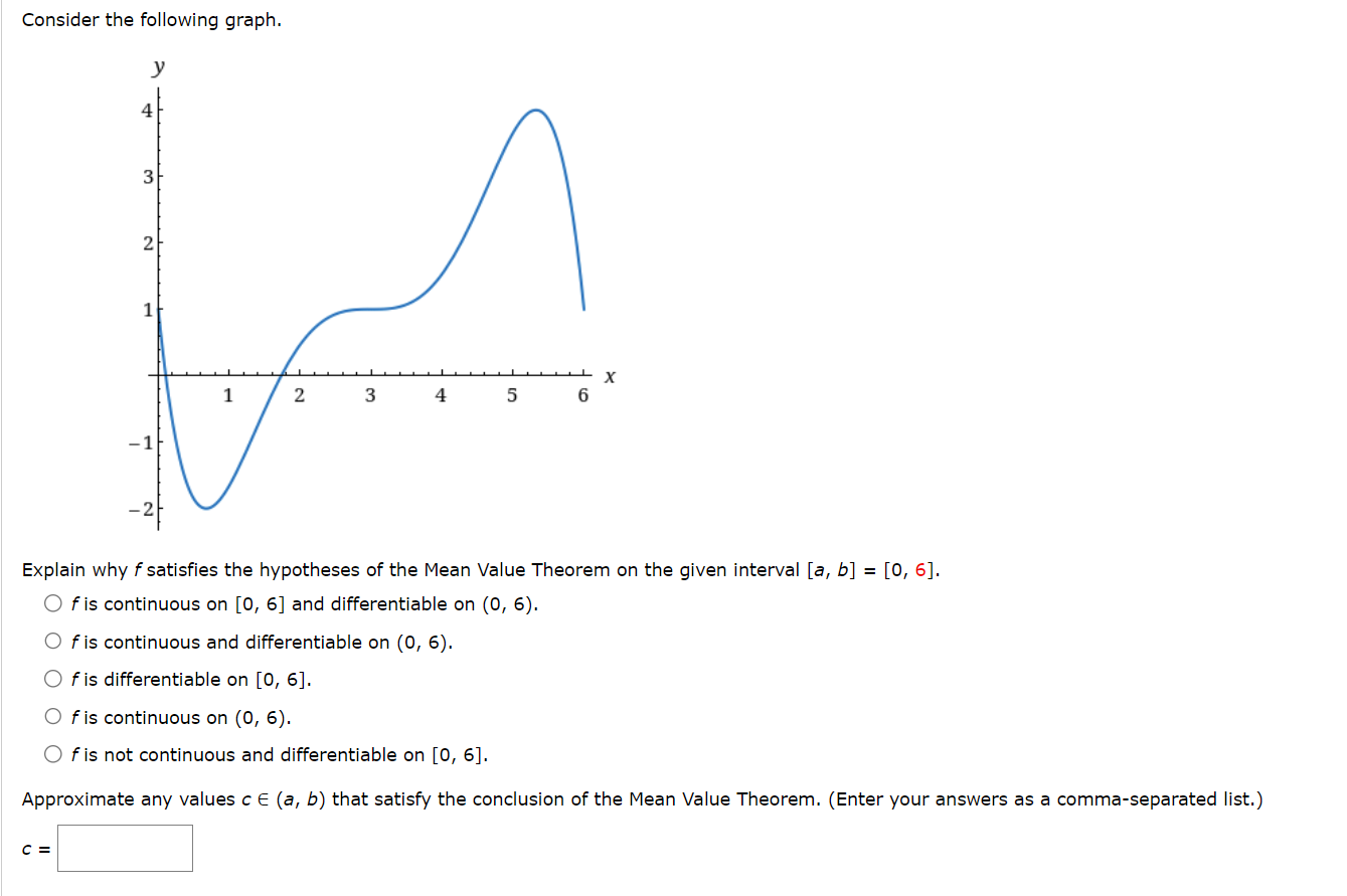 Solved Consider the following graph. Explain why f satisfies | Chegg.com