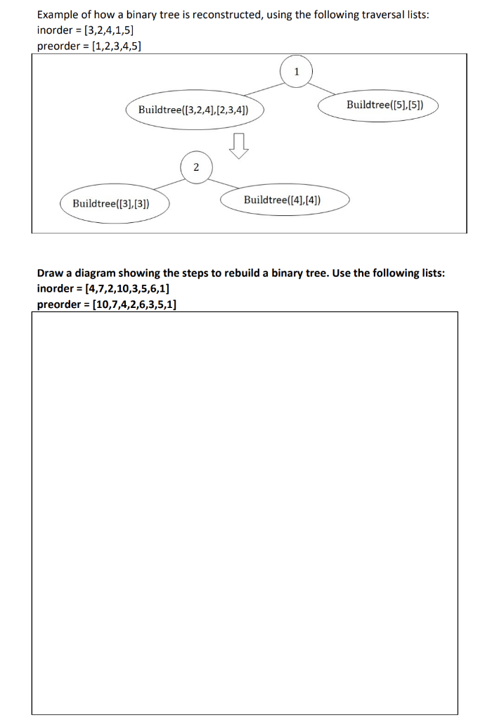 (Solved) : Example Binary Tree Reconstructed Using Following Traversal ... (Solved) : Example Binary Tree Reconstructed Using Following Traversal ...