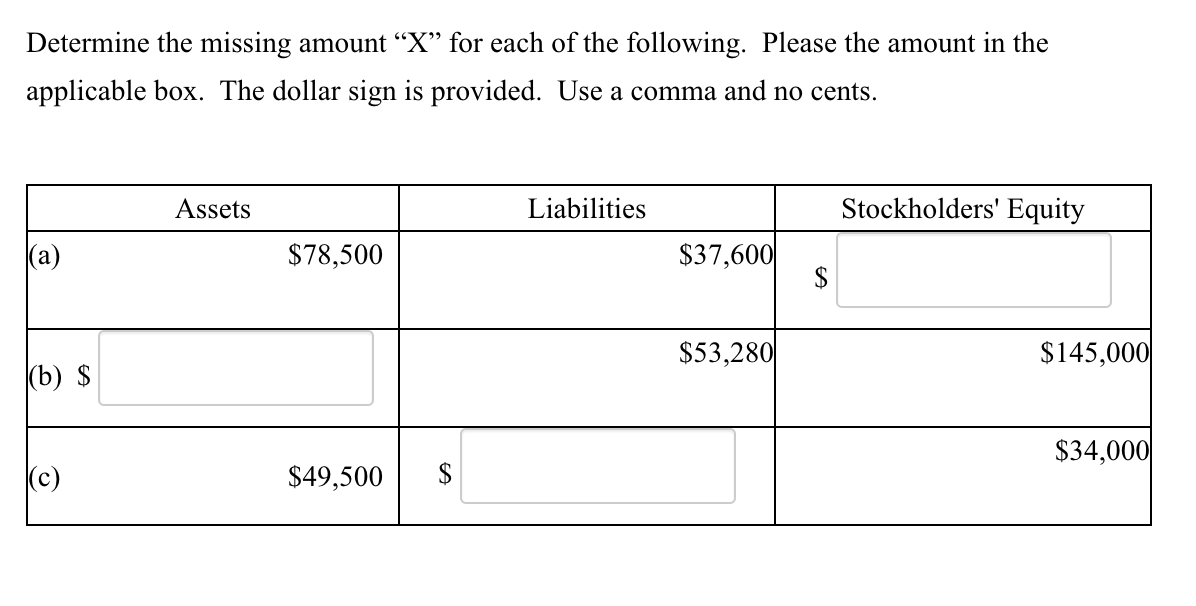 Solved Determine the missing amount “X” for each of the | Chegg.com