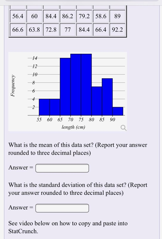 Solved Here is a sample data set that appears to be nearly | Chegg.com