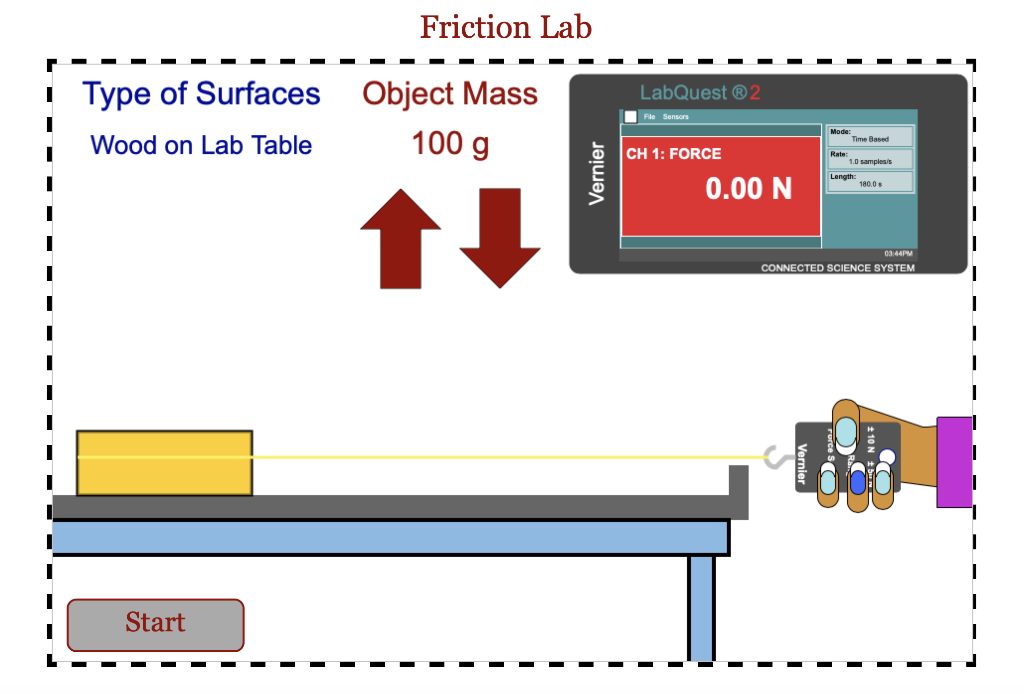 Solved Part B Kinetic Friction Reset The Type Of Surface To Chegg