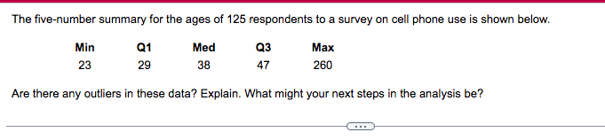 Solved The five-number summary for the ages of 125 | Chegg.com