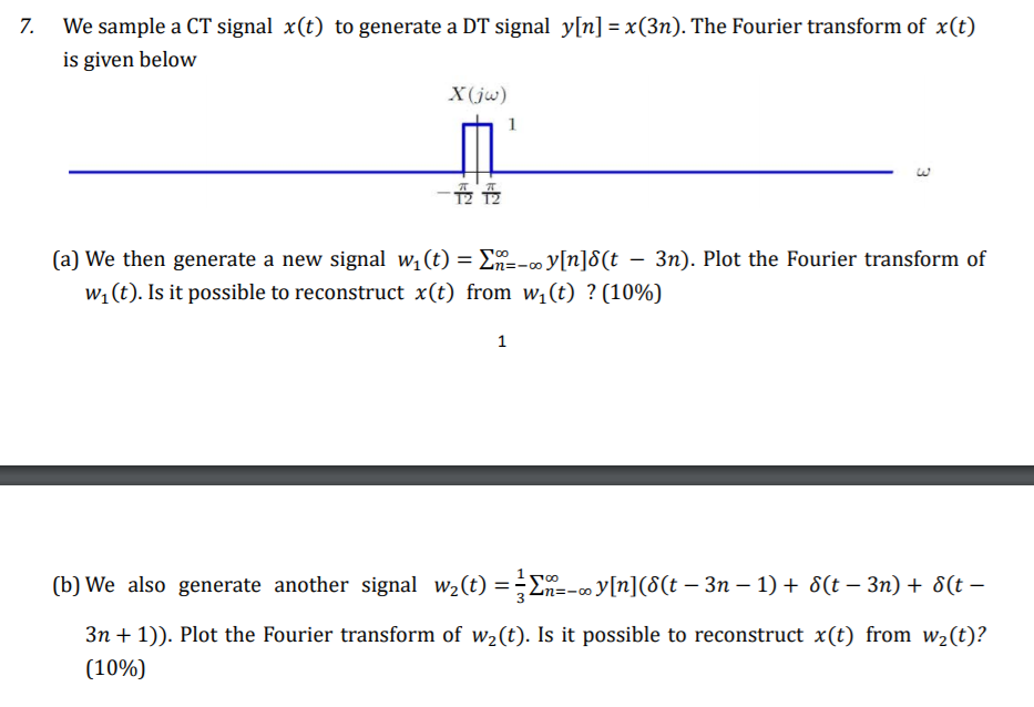 Solved 7. We sample a CT signal x(t) to generate a DT signal | Chegg.com