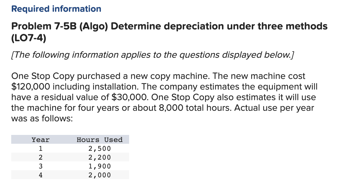Solved Required information Problem 7-5B (Algo) Determine | Chegg.com