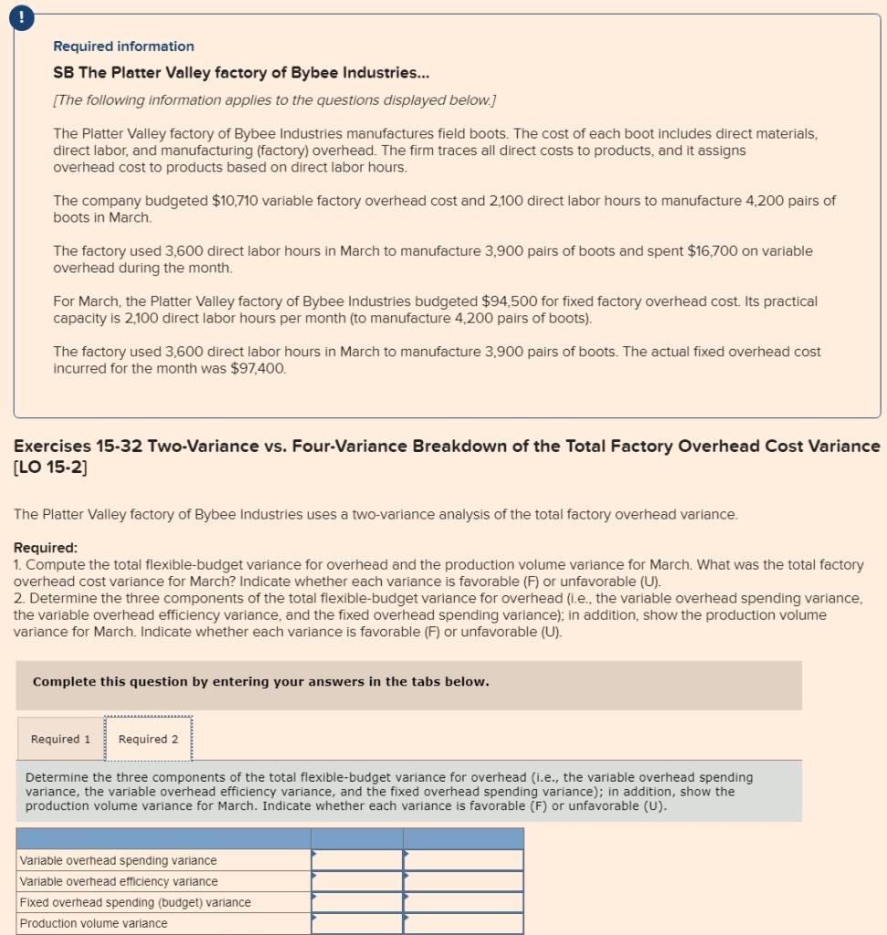 Solved Required information SB The Platter Valley factory of | Chegg.com