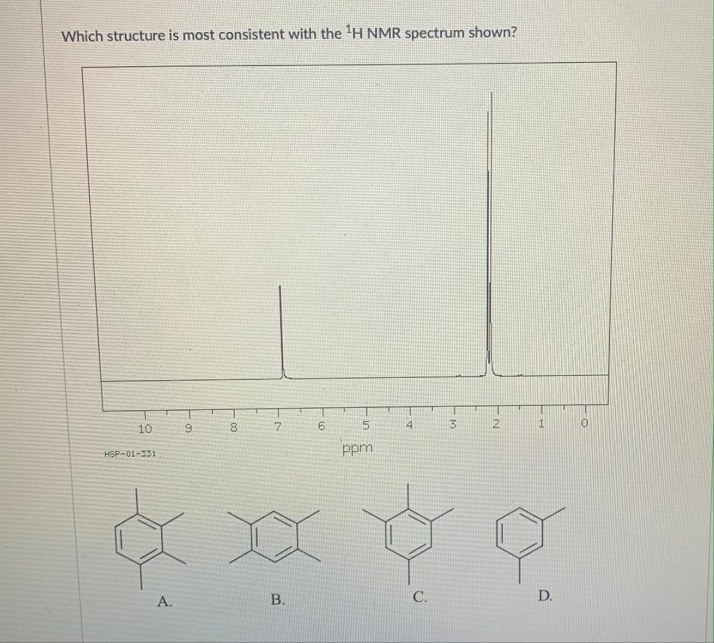 Solved Which structure is most consistent with the 1H NMR | Chegg.com