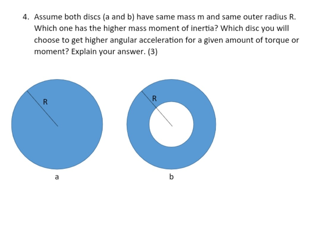 Solved 4. Assume both discs (a and b) have same mass m and | Chegg.com