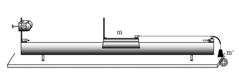 Solved Physics 1 Lab : Work and Energy on an air track | Chegg.com