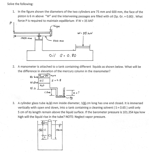 Solved Solve the following: 1. In the figure shown the | Chegg.com