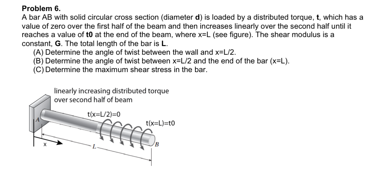 Problem 6. A bar AB with solid circular cross section | Chegg.com