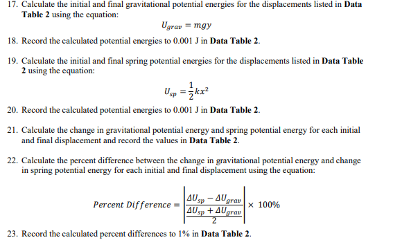 Solved Data Table 1 Measuring the Spring Constant of a | Chegg.com
