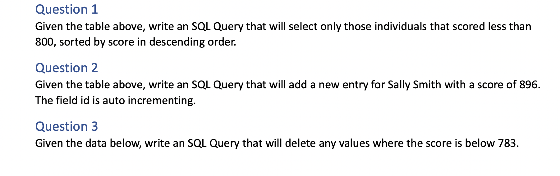 Solved Using The Attached Database Hw Sql Sqlite3 Create