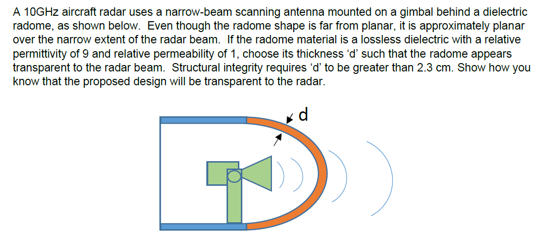 Solved A 10GHz aircraft radar uses a narrow-beam scanning | Chegg.com