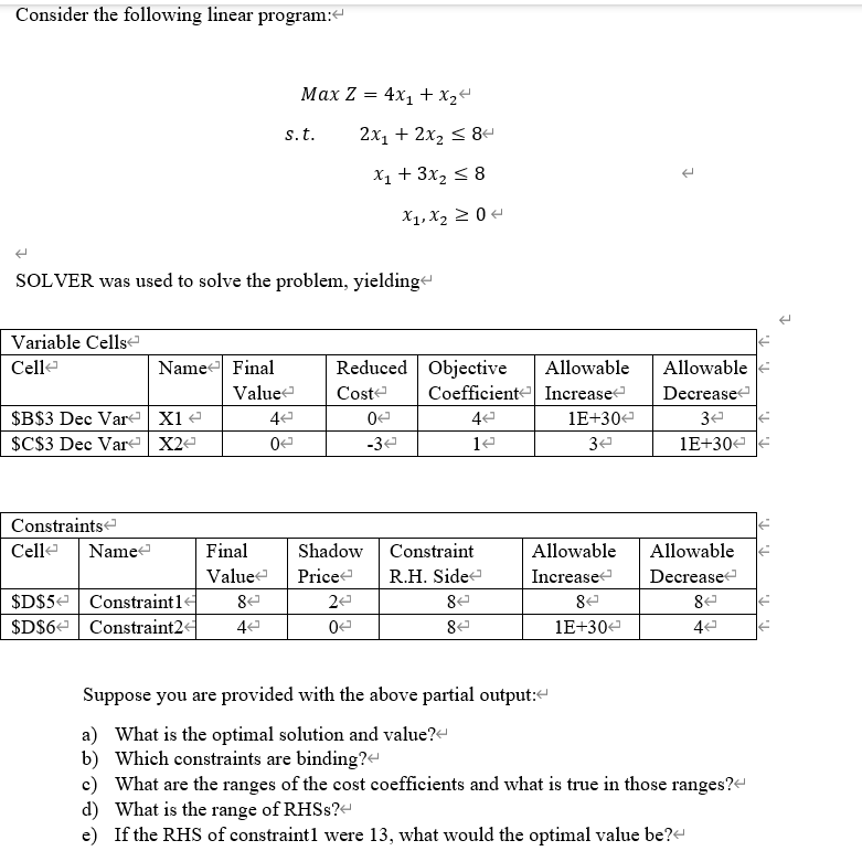 Solved Consider the following linear program: MaxZ=4x1+x2 | Chegg.com