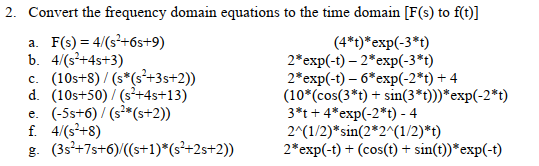 Solved 2. Convert the frequency domain equations to the time | Chegg.com