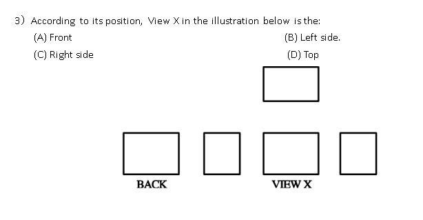 Solved 3) According to its position, View X in the | Chegg.com