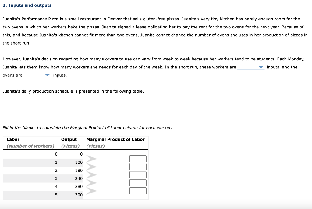 Solved 2. Inputs and outputs Juanita's Performance Pizza is | Chegg.com