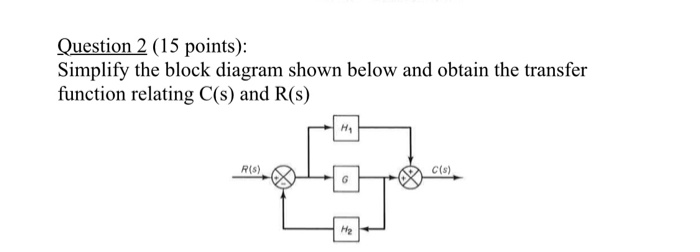 Solved Question 2 15 Points Simplify The Block Diagram 