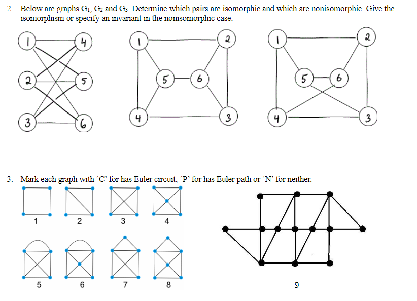 Solved Below are graphs G1,G2 and G3. Determine which pairs | Chegg.com