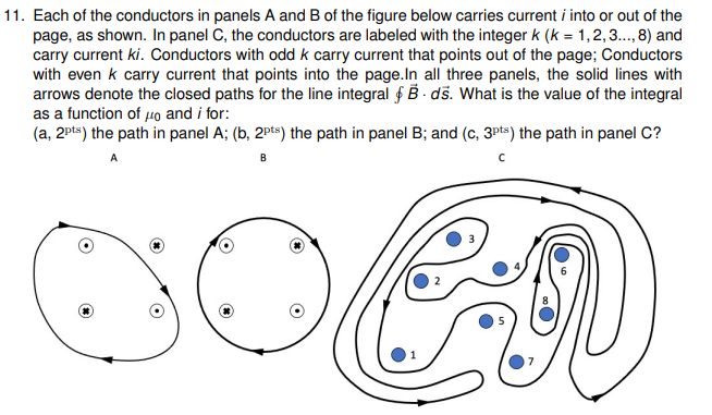 Solved 11. Each of the conductors in panels A and B of the | Chegg.com