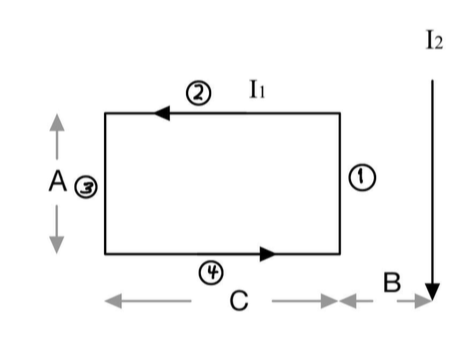 Solved In the figure, the closed loop carries a | Chegg.com