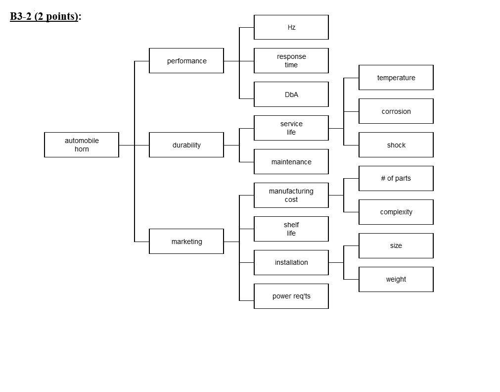 Solved Use the given criteria on a separate sheet, complete | Chegg.com Solved Use the given criteria on a separate sheet, complete | Chegg.com