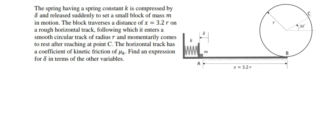 Solved The spring having a spring constant k is compressed | Chegg.com