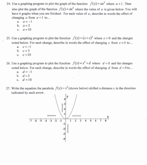 Solved Functions 3: Compositions of Functions Model 1: Word | Chegg.com