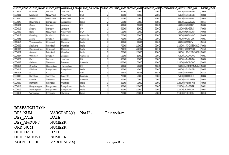 Instructor Remarks (must read) • Use the script for | Chegg.com