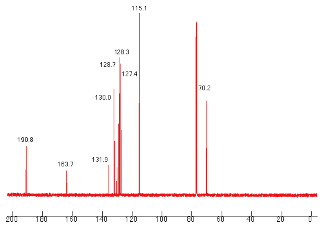 Solved Propose a structure for the IR, NMR, and MS spectrums | Chegg.com