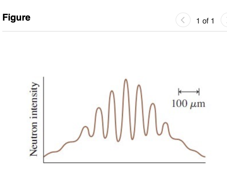 Solved part A: Light with a wavelength of 415 nm illuminates | Chegg.com