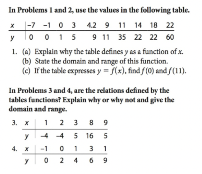 In Problems 1 and 2, use the values in the following | Chegg.com