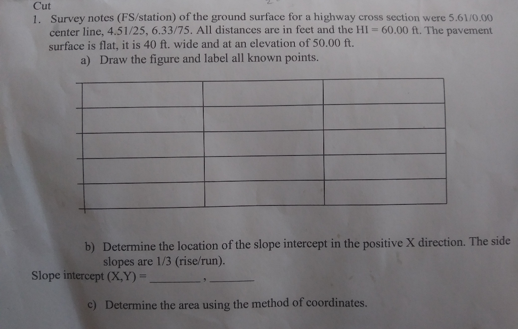 Cut 1. Survey notes (FS/station) of the ground | Chegg.com
