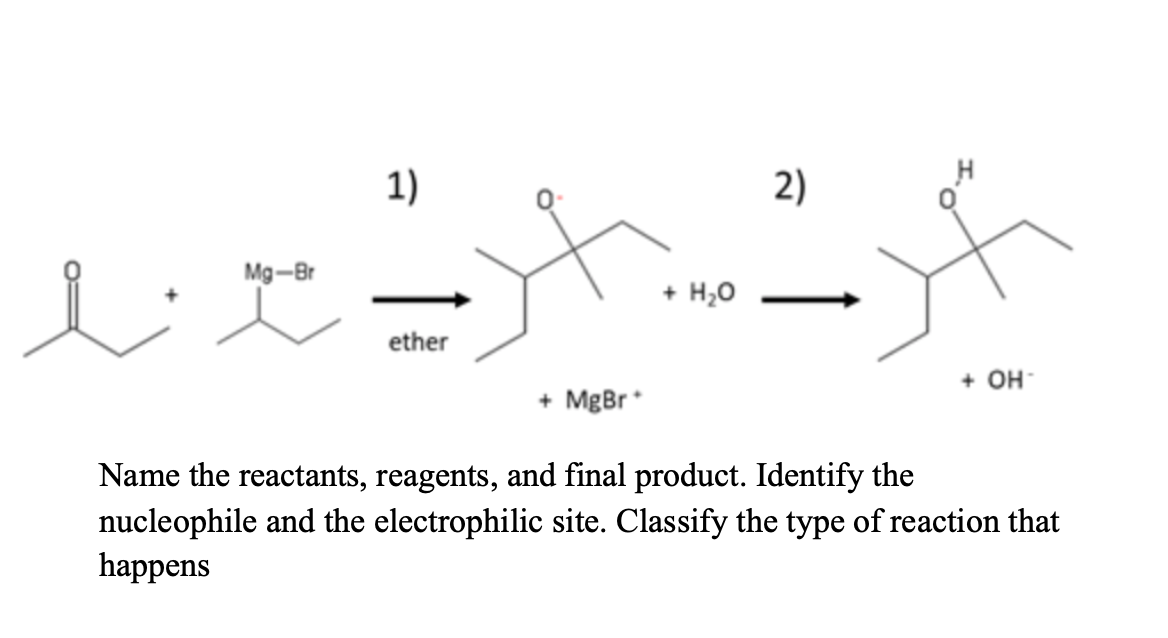 Solved 1) H 2) Mg-Br ت : 1 + H2O ether + OH + MgBr* Name the | Chegg.com