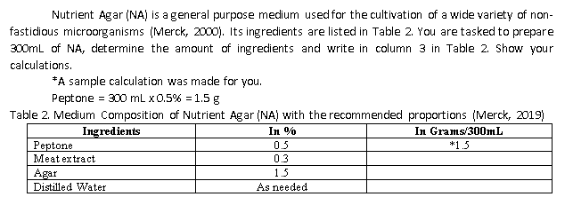 Solved Nutrient Agar (NA) is a general purpose medium used | Chegg.com